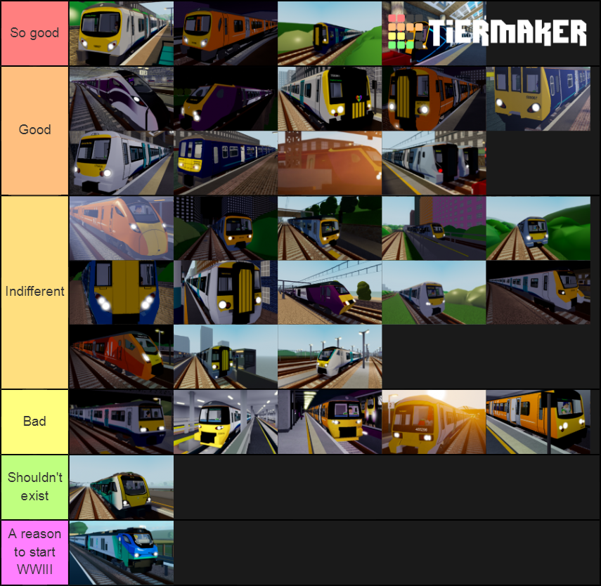 SCR Trains 2020 Tier List (Community Rankings) - TierMaker