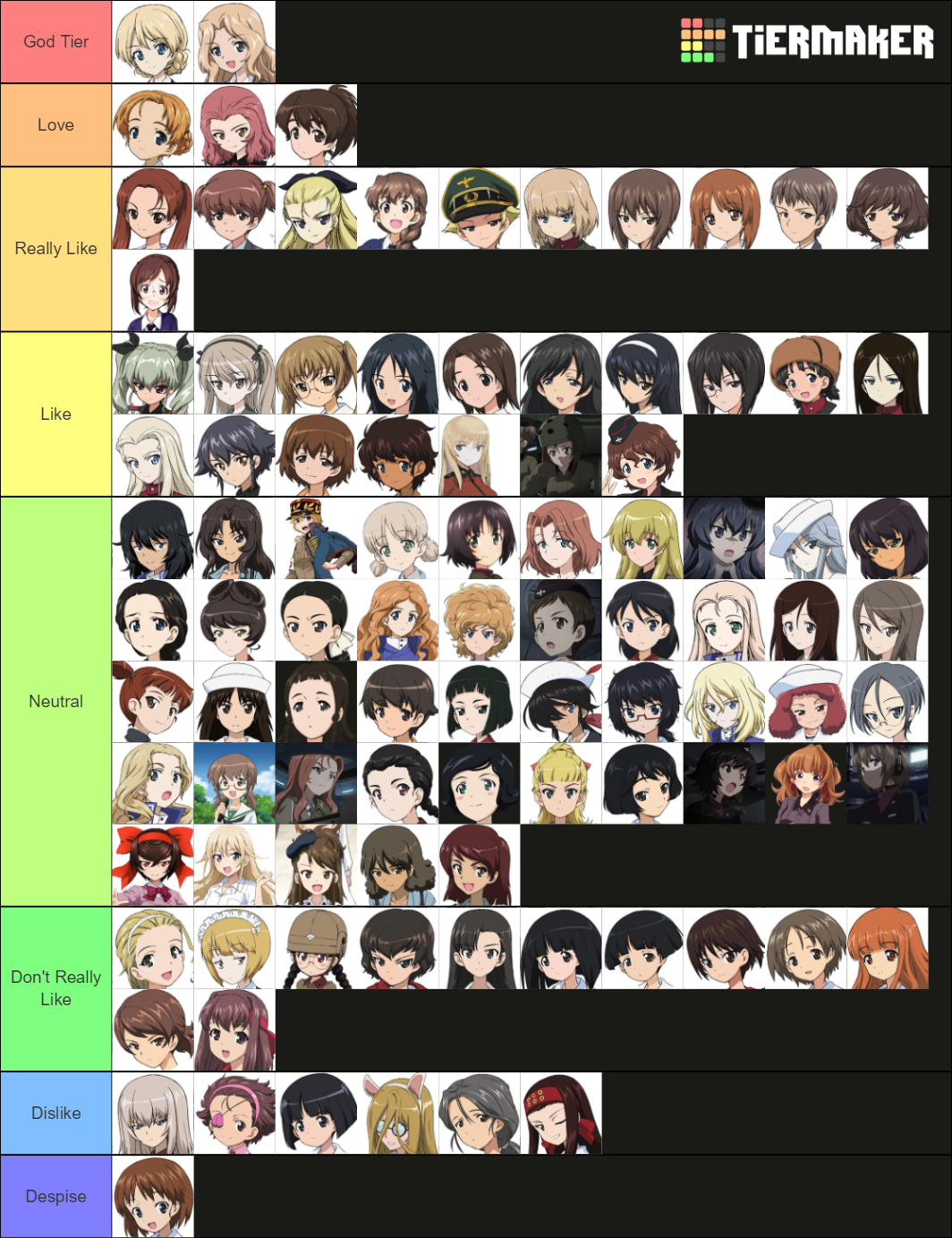Girls Und Panzer Characters Tier List (Community Rankings) - TierMaker