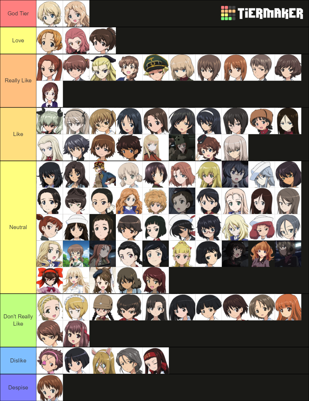 Girls Und Panzer Characters Tier List (Community Rankings) - TierMaker