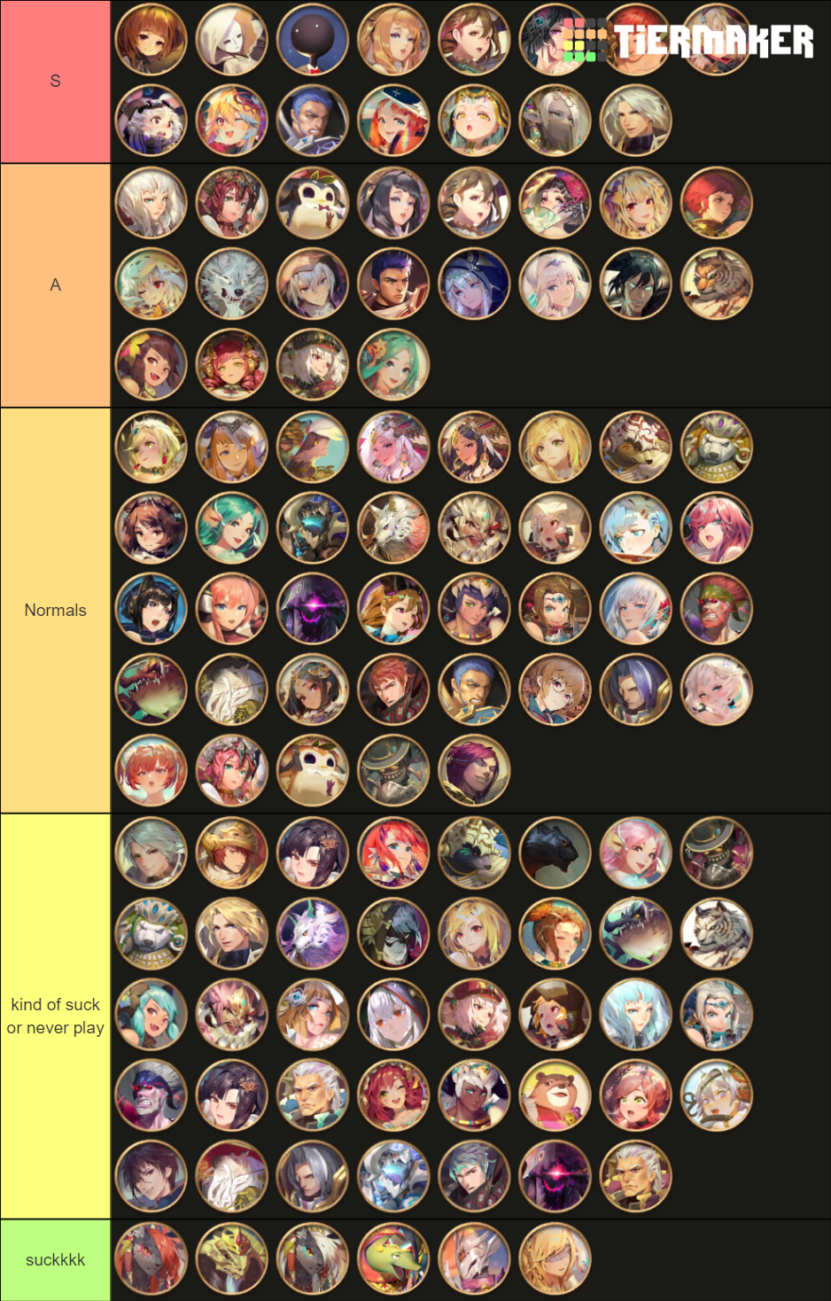 Sdorica Character Tier List (Community Rankings) - TierMaker