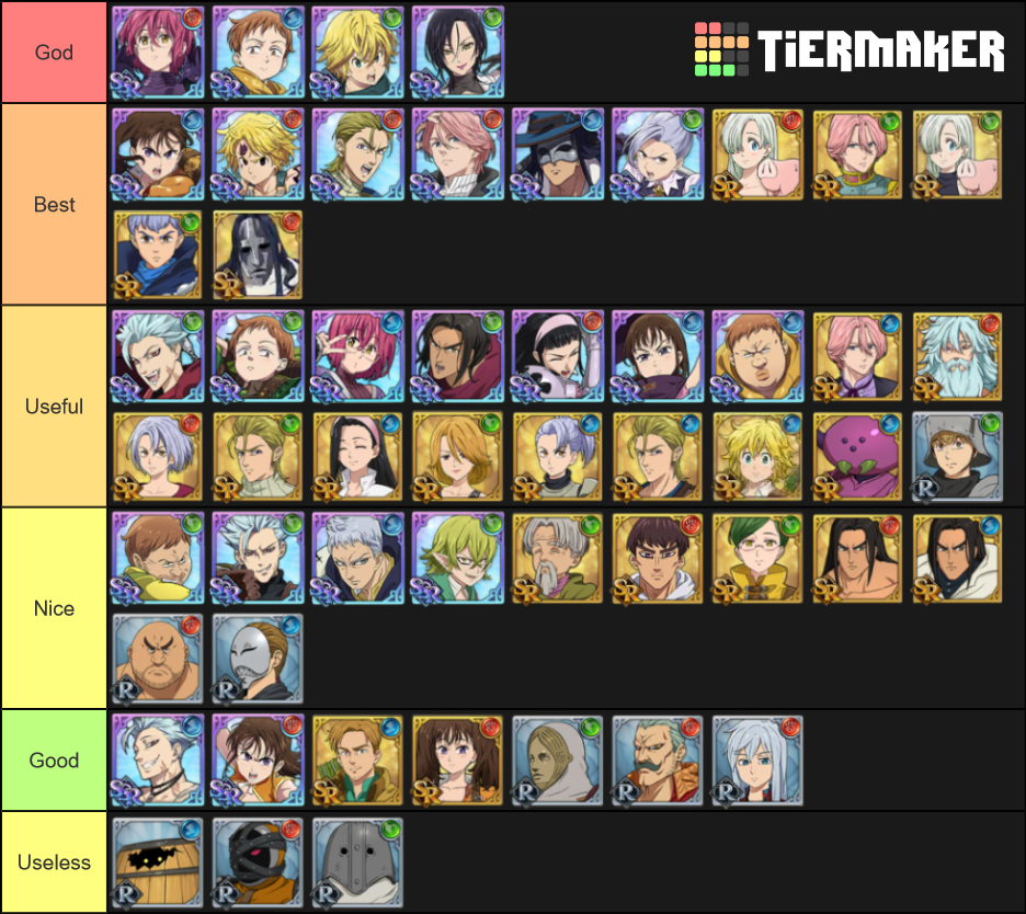 SDS Grand Cross Global Tierlist Tier List (Community Rankings) - TierMaker