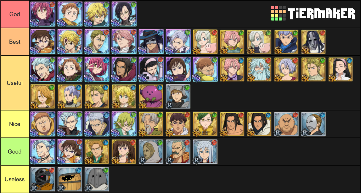 SDS Grand Cross Global Tierlist Tier List (Community Rankings) - TierMaker
