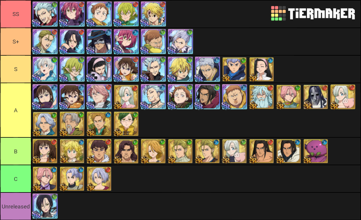 SDS Grand Cross Meta Tier List (Community Rankings) - TierMaker
