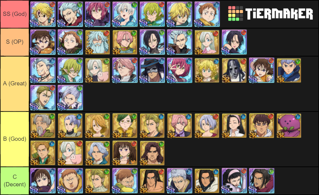 SDS Grand Cross Meta Tier List (Community Rankings) - TierMaker