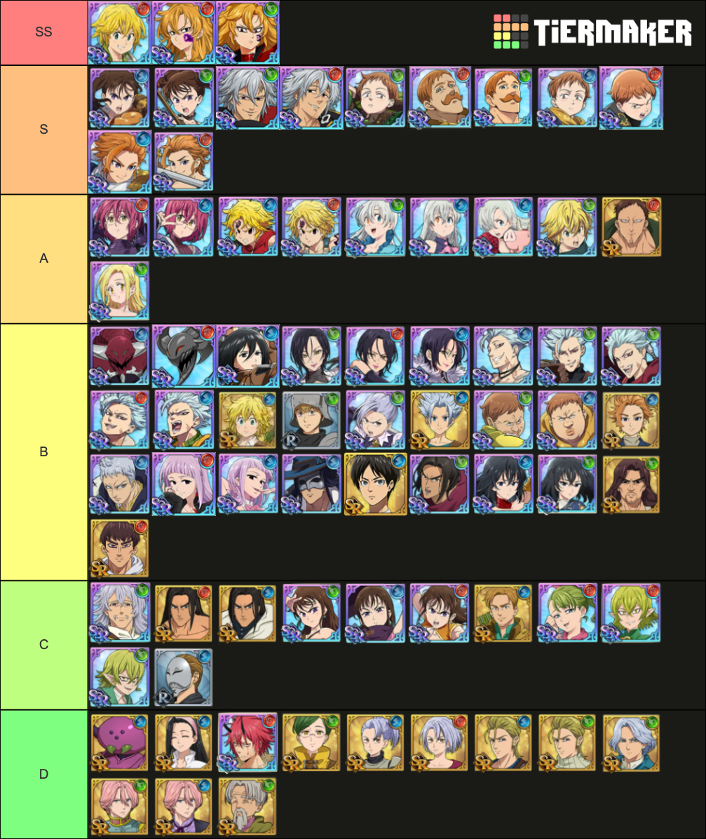 SDS: Grand Cross Ultimate Moves (Global) Tier List (Community Rankings) - TierMaker