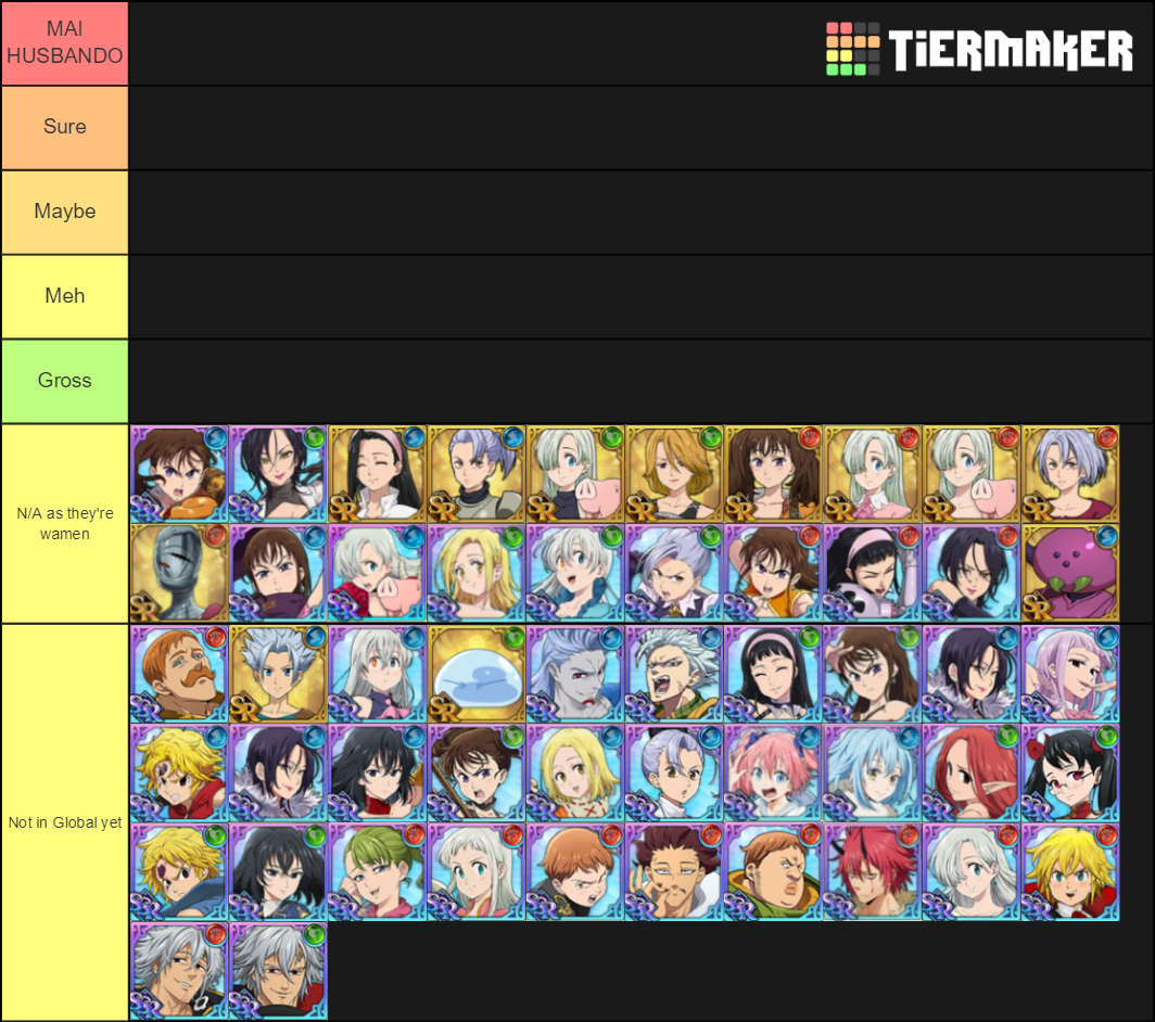 SDSGC Tier List (Community Rankings) - TierMaker