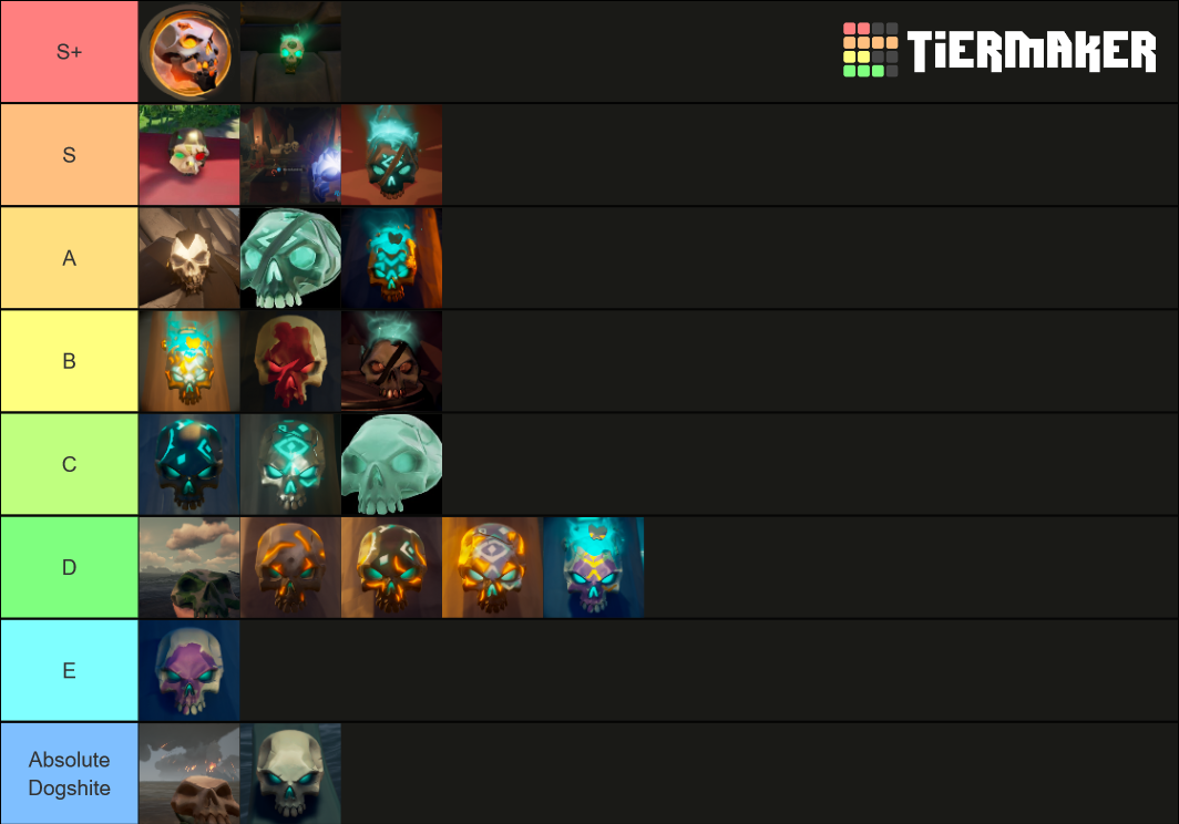 Sea Of Thieves Skull Tier List Community Rankings TierMaker