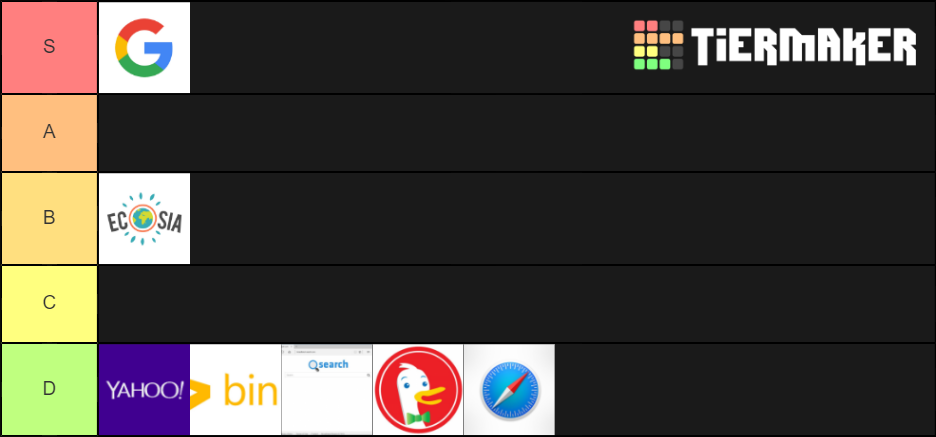Search engines Tier List (Community Rankings) - TierMaker