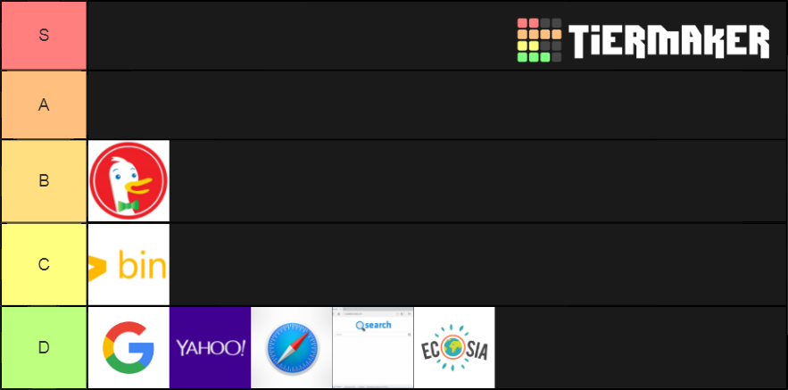 Search engines Tier List (Community Rankings) - TierMaker