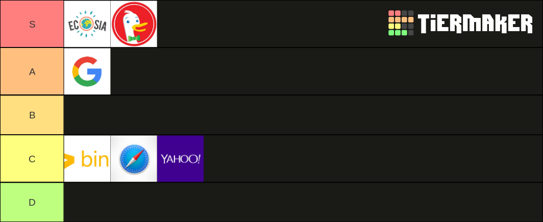 Search engines Tier List (Community Rankings) - TierMaker