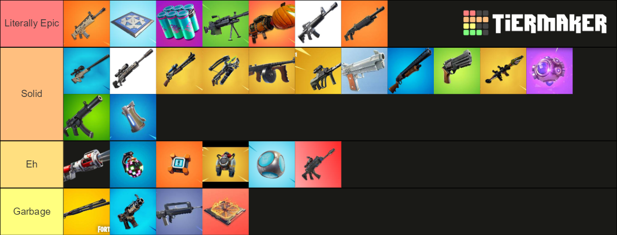 Season 4 Loot Pool of the fortnite br Tier List (Community Rankings ...