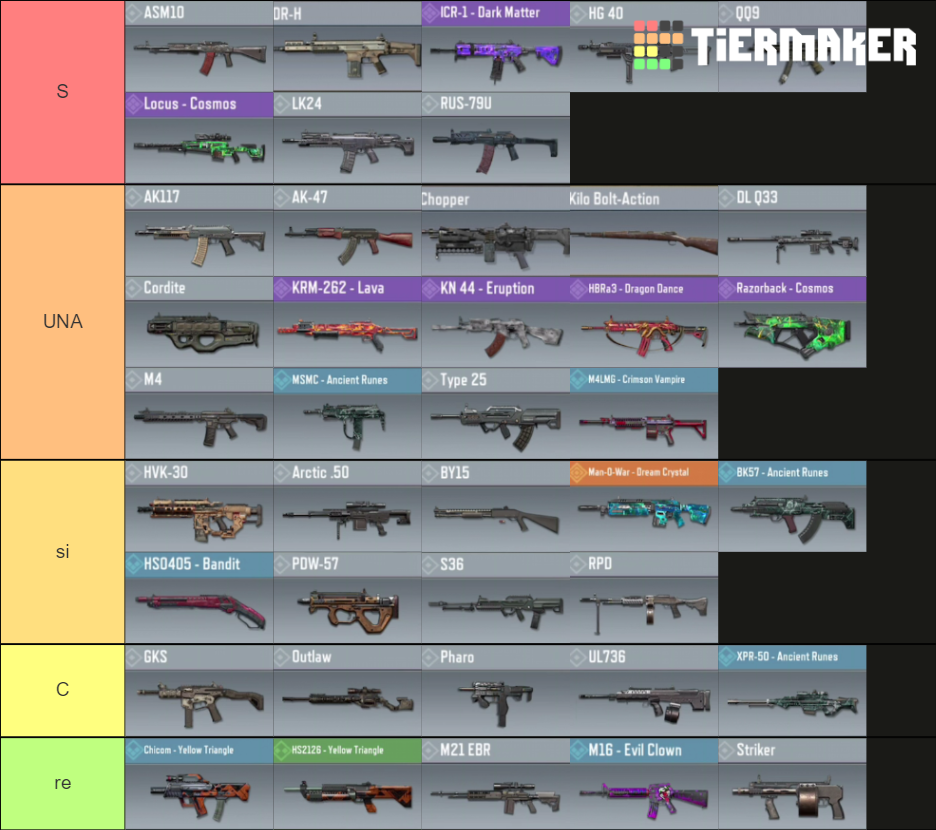 Season 9 COD Mobile Weapons Maker Tier List (Community Rankings ...