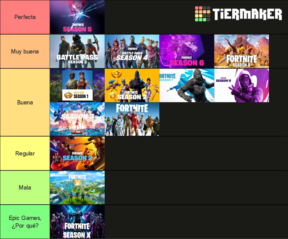 Seasons Fortnite Tier List (Community Rankings) - TierMaker