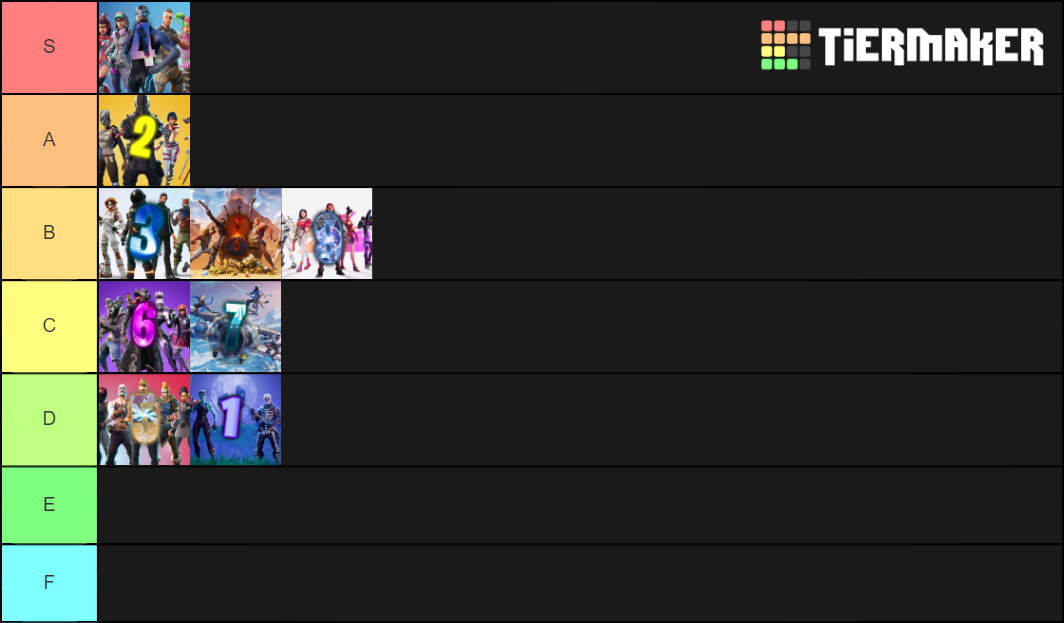 Seasons Of Fortnite Tier List (Community Rankings) - TierMaker