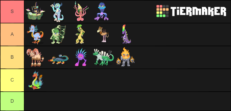 Sebass87's Harmonials Tier List (Community Rankings) - TierMaker