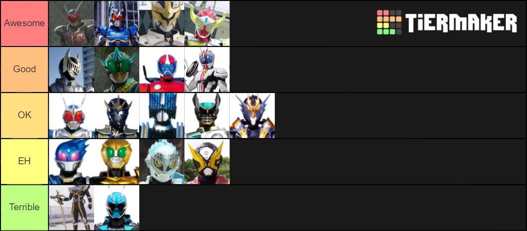 secondary kamen riders Tier List (Community Rankings) - TierMaker