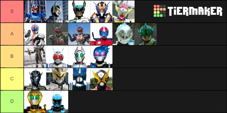 secondary kamen riders Tier List (Community Rankings) - TierMaker