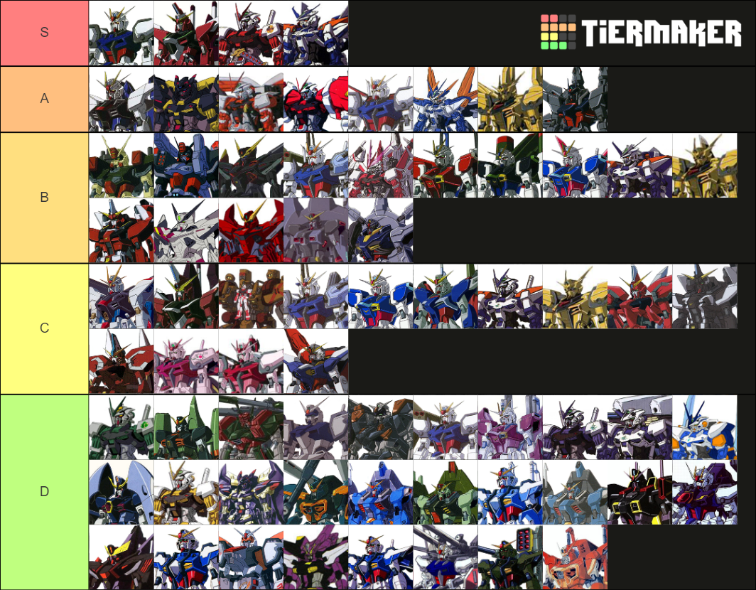 Seed/Destiny Gundam Tier List (Community Rankings) - TierMaker
