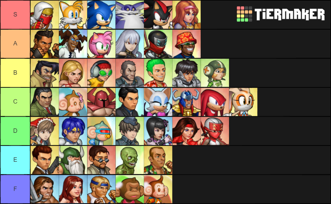 Sega Heroes Characters Tier List (Community Rankings) - TierMaker