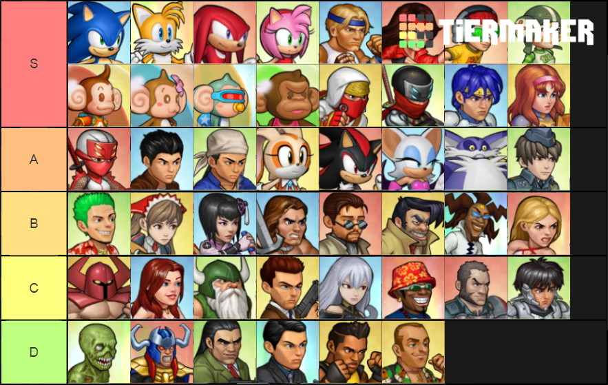 Sega Heroes Characters Tier List (Community Rankings) - TierMaker