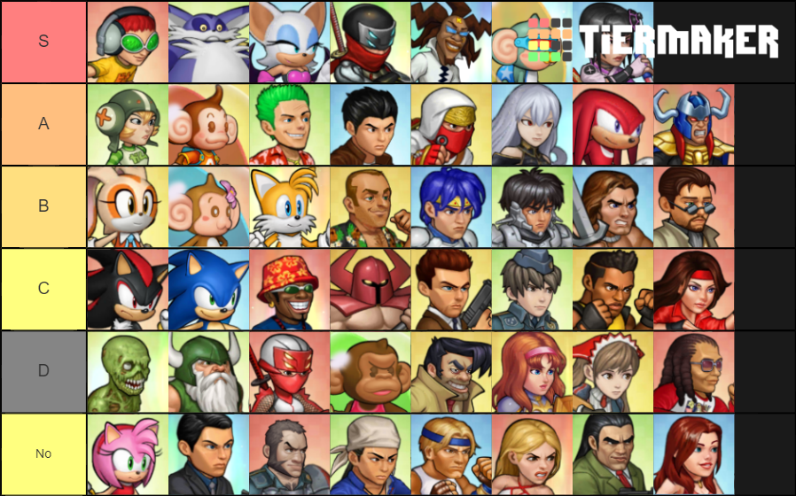 Sega Heroes Characters Tier List (Community Rankings) - TierMaker