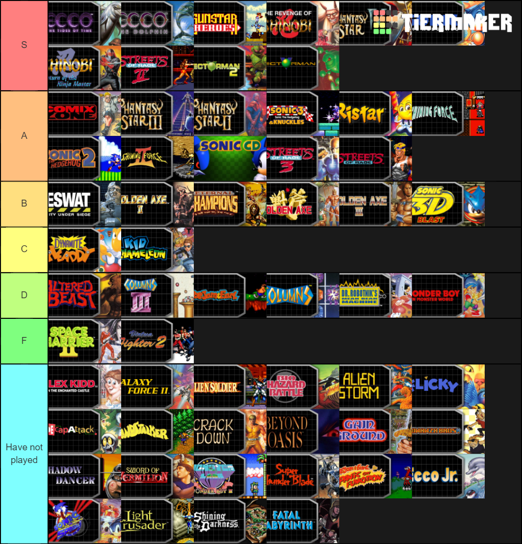 Sega Mega Drive and Genesis Classics Tier List (Community Rankings ...