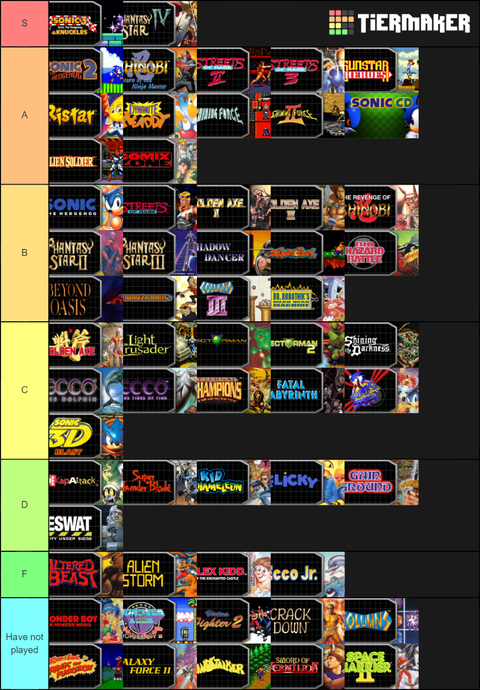 Sega Mega Drive and Genesis Classics Tier List (Community Rankings ...