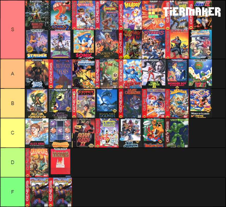 Sega Mini Games List Tier List (Community Rankings) - TierMaker