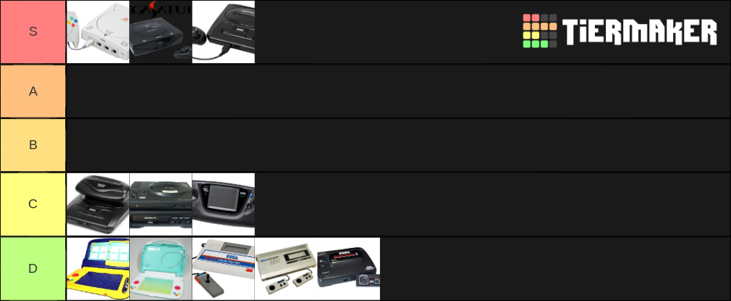 Sega Console Tier List (Community Rankings) - TierMaker