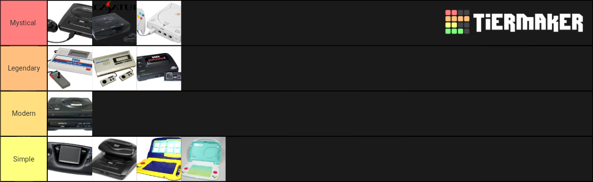 Sega Console Tier List (Community Rankings) - TierMaker