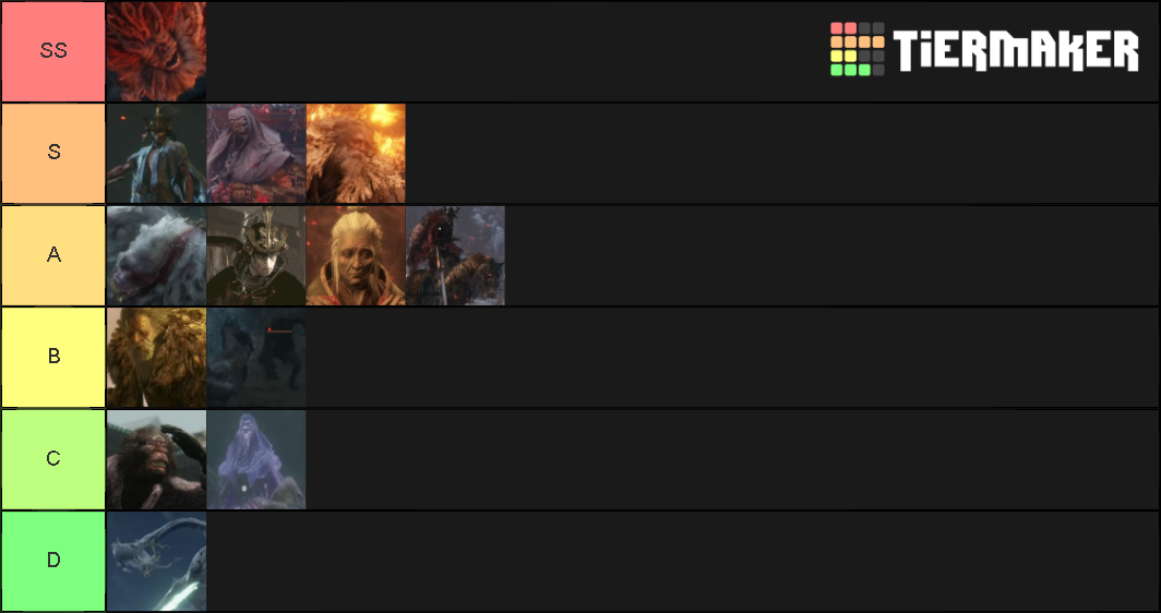 SEKIRO BOSS hard mode Tier List (Community Rankings) - TierMaker