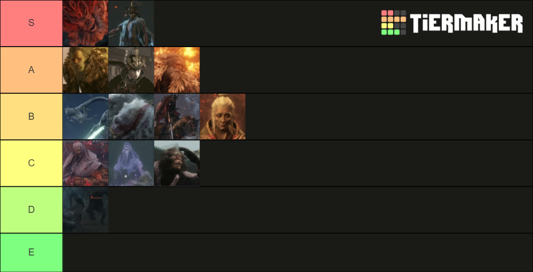 SEKIRO BOSS hard mode Tier List (Community Rankings) - TierMaker