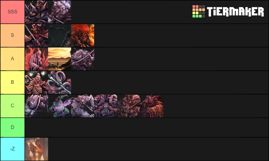 Sekiro boss tierlisr Tier List (Community Rankings) - TierMaker