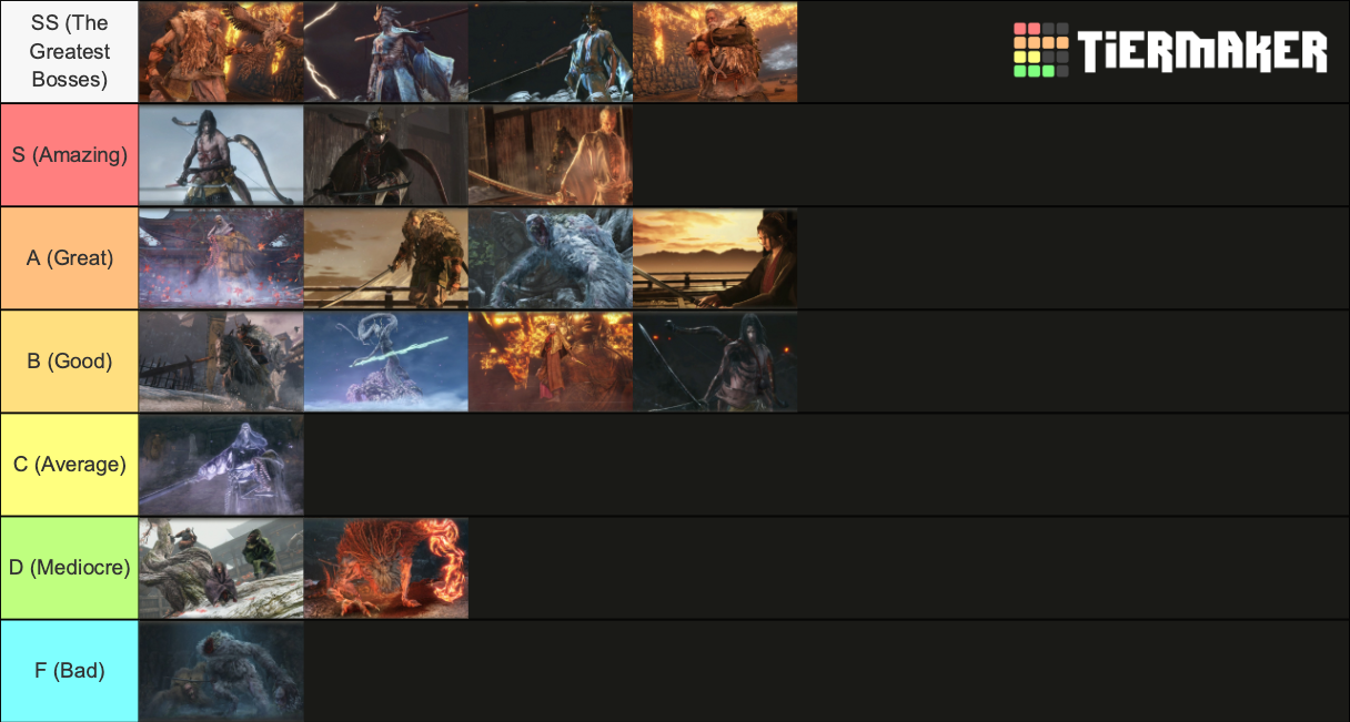Sekiro Bosses (Inner Variations Included) Tier List (Community Rankings ...