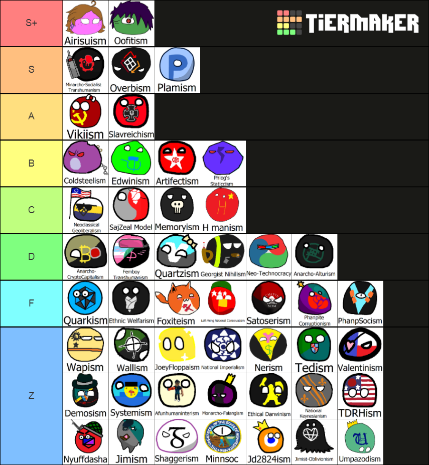 Self-Insert Ideologies (PCB Anarchy Wikia) Tier List (Community ...