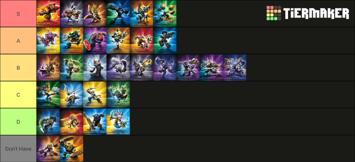 Sensei Skylanders Tier List (Community Rankings) - TierMaker