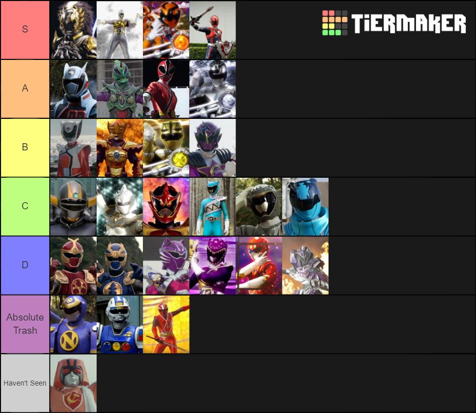 Sentai Extra Ranger and Hero Tiers Tier List (Community Rankings ...