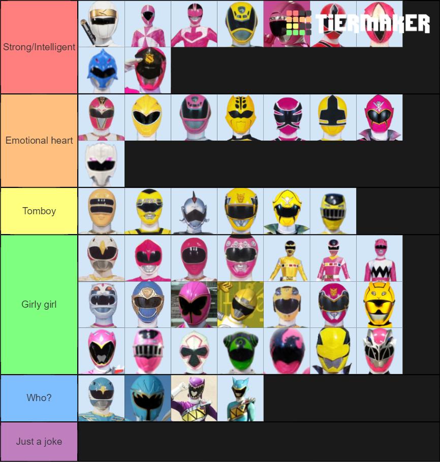 Sentai Female Rangers Tier List Community Rankings Tiermaker