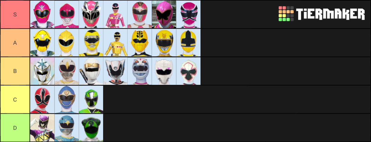 Sentai Female Rangers Tier List (Community Rankings) - TierMaker