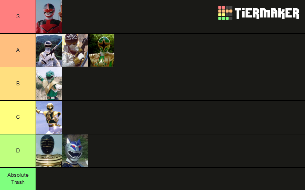 Sentai Sixths Tiers Tier List (Community Rankings) - TierMaker