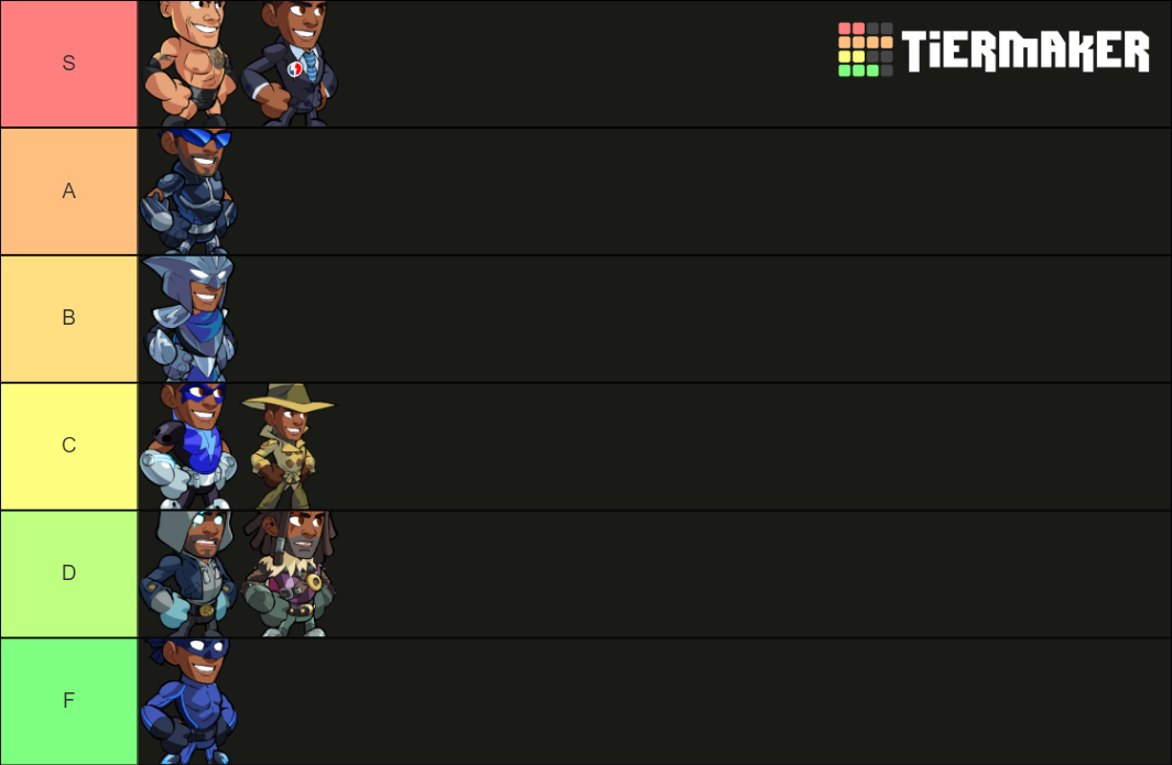 Sentinel Skins (Updated) Tier List (Community Rankings) - TierMaker