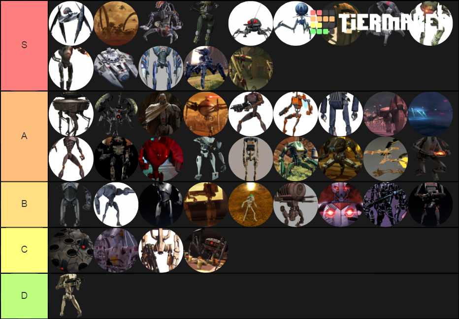 Separatist Droids Tier List (Community Rankings) - TierMaker