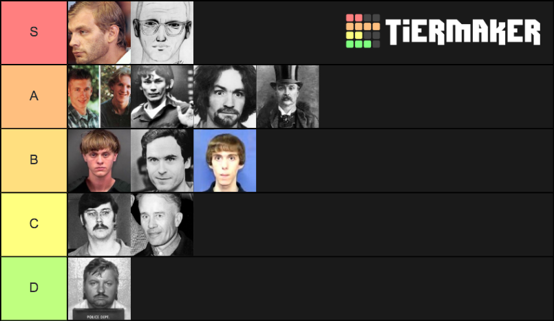 Serial Killers & True Crime Tier List (Community Rankings) - TierMaker