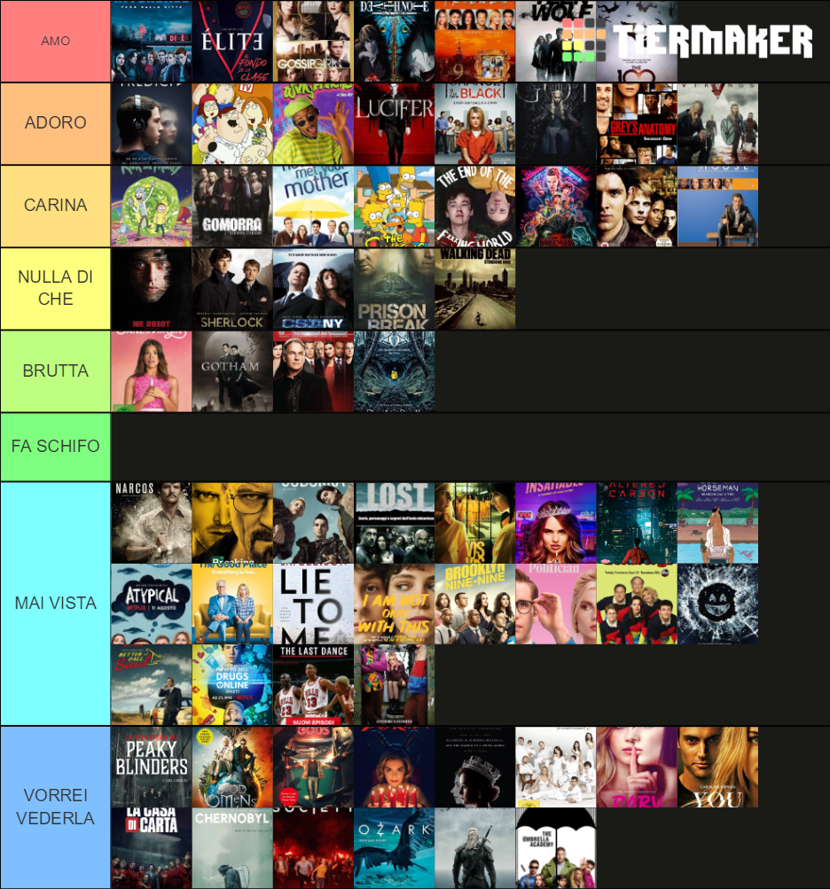serie tv Tier List (Community Rankings) - TierMaker