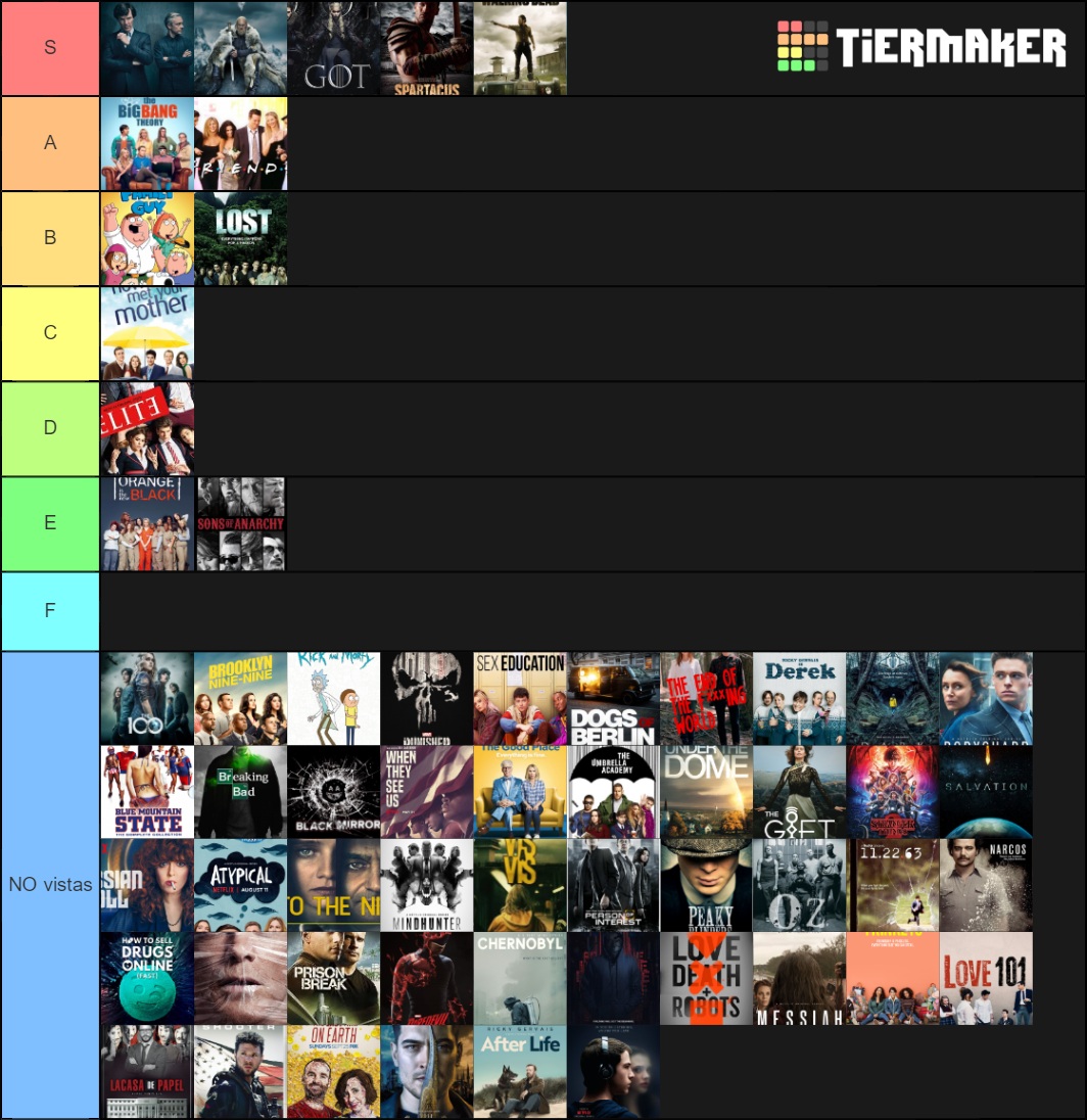 Series Tier List (Community Rankings) - TierMaker
