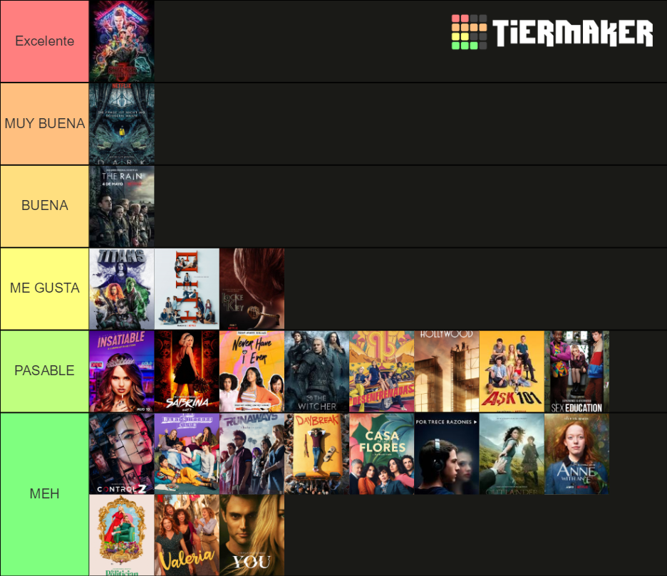 SERIES NETFLIX Tier List (Community Rankings) - TierMaker