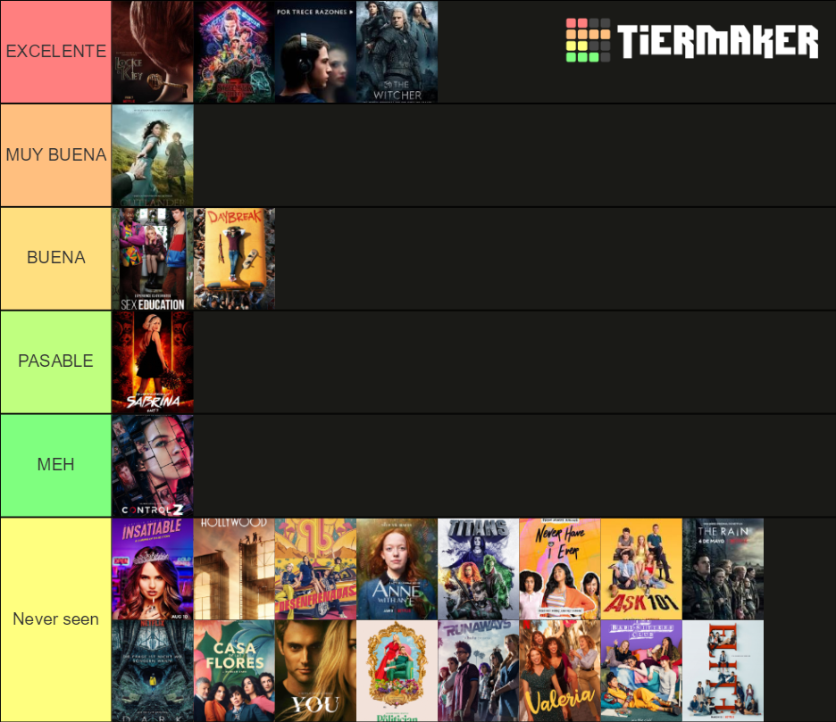 SERIES NETFLIX Tier List (Community Rankings) - TierMaker