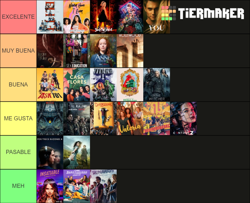 SERIES NETFLIX Tier List (Community Rankings) - TierMaker