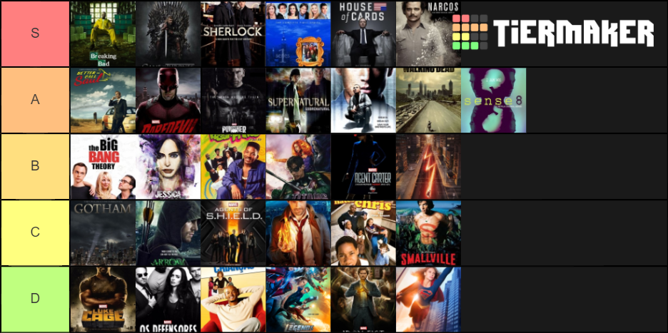 Series Tier List (Community Rankings) - TierMaker