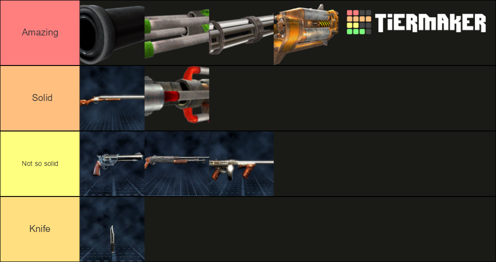 Serious Sam TFE Weapons' Tier List (Community Rankings) - TierMaker
